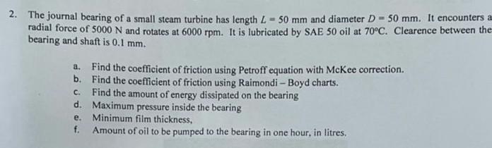 Solved 2. The journal bearing of a small steam turbine has | Chegg.com