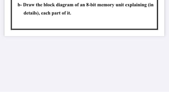 Solved b-Draw the block diagram of an 8-bit memory unit | Chegg.com