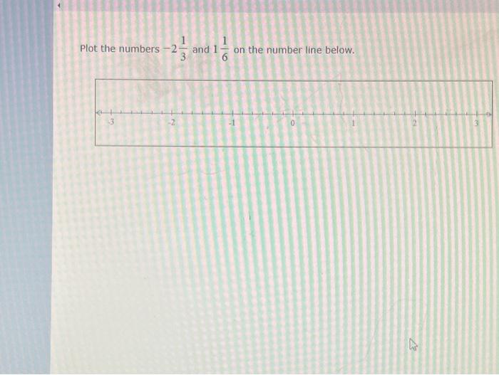 Solved Plot the numbers −231 and 161 on the number line | Chegg.com