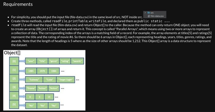 Solved First, launch IntelliJ and close any previous | Chegg.com
