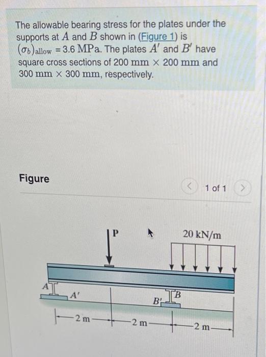Solved The allowable bearing stress for the plates under the | Chegg.com