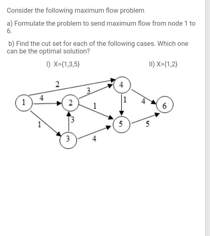 Solved Consider The Following Maximum Flow Problem A 