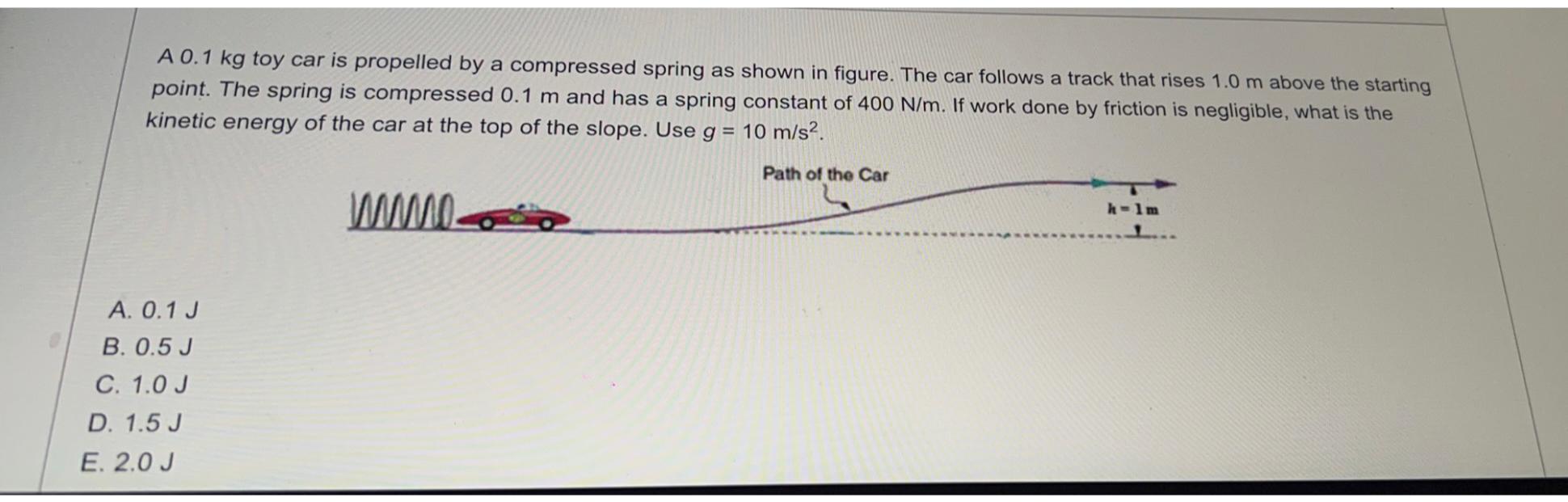 Solved A 0.1kg ﻿toy car is propelled by a compressed spring | Chegg.com