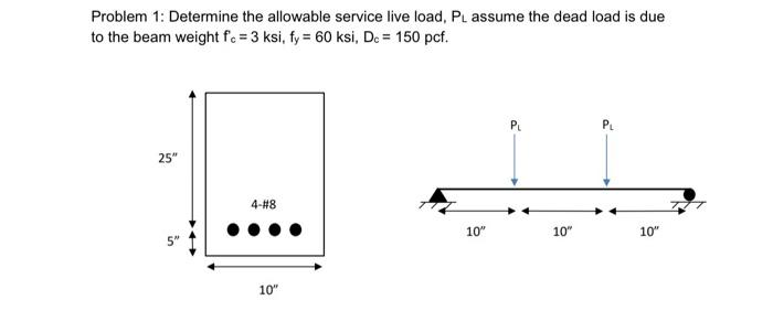 Solved Problem 1: Determine the allowable service live load, | Chegg.com