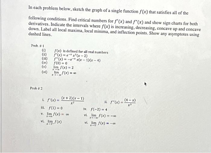 Solved In each problem below, sketch the graph of a single | Chegg.com