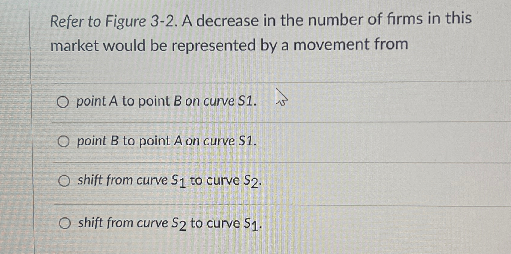Solved Refer to Figure 3-2. ﻿A decrease in the number of | Chegg.com