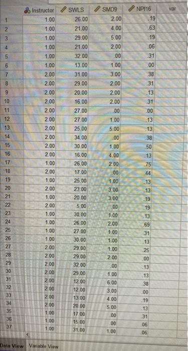 Solved 1. Calculate r-values representing each of the three | Chegg.com