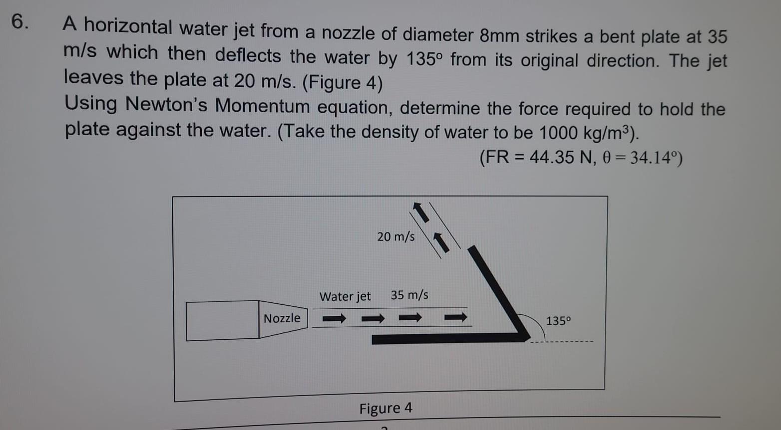 Solved A horizontal water jet from a nozzle of diameter 8 mm | Chegg.com