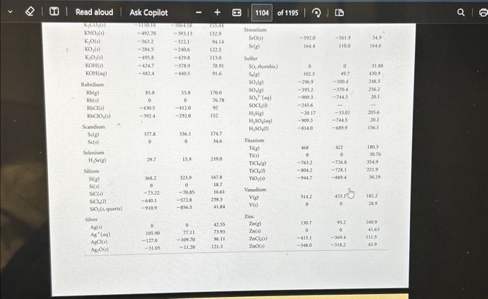 Solved Using Values From Appendix C Of Your Textbook