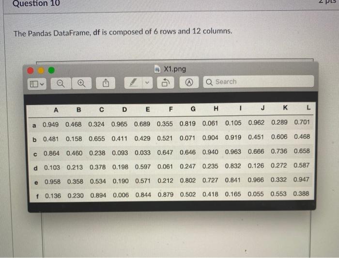 Solved 2 Question 10 The Pandas Dataframe Df Is Composed Of 