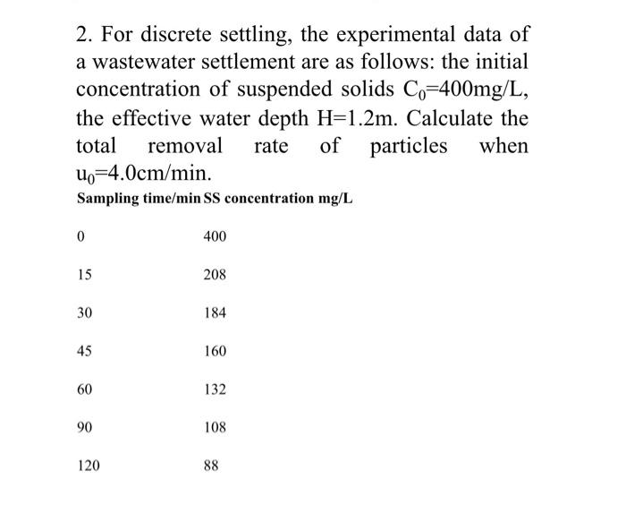 Solved 2. For discrete settling, the experimental data of a | Chegg.com