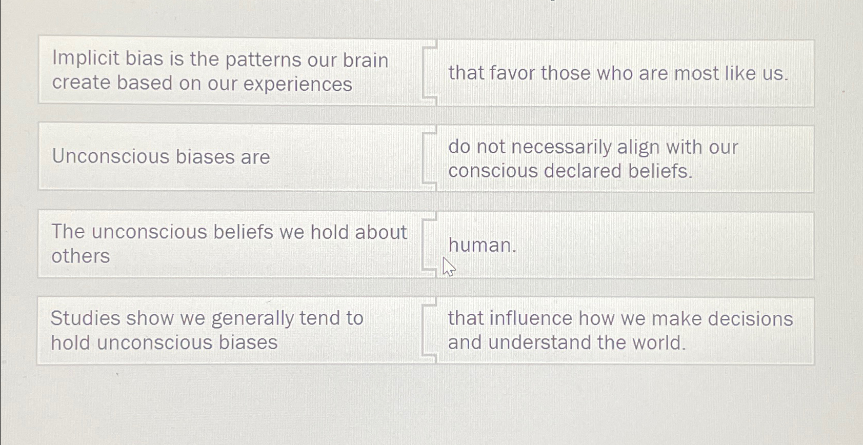 Solved Implicit bias is the patterns our brain create based | Chegg.com