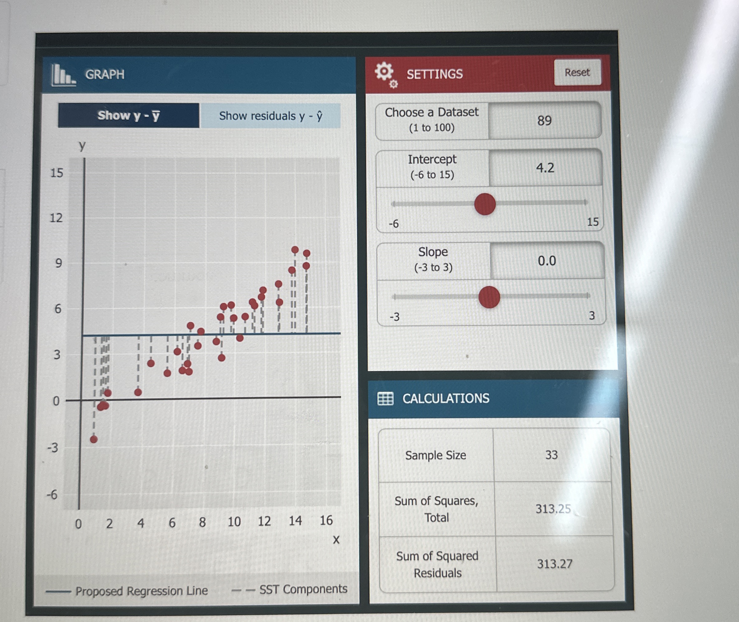 Solved Select data set 89 ﻿and then click anywhere else to | Chegg.com