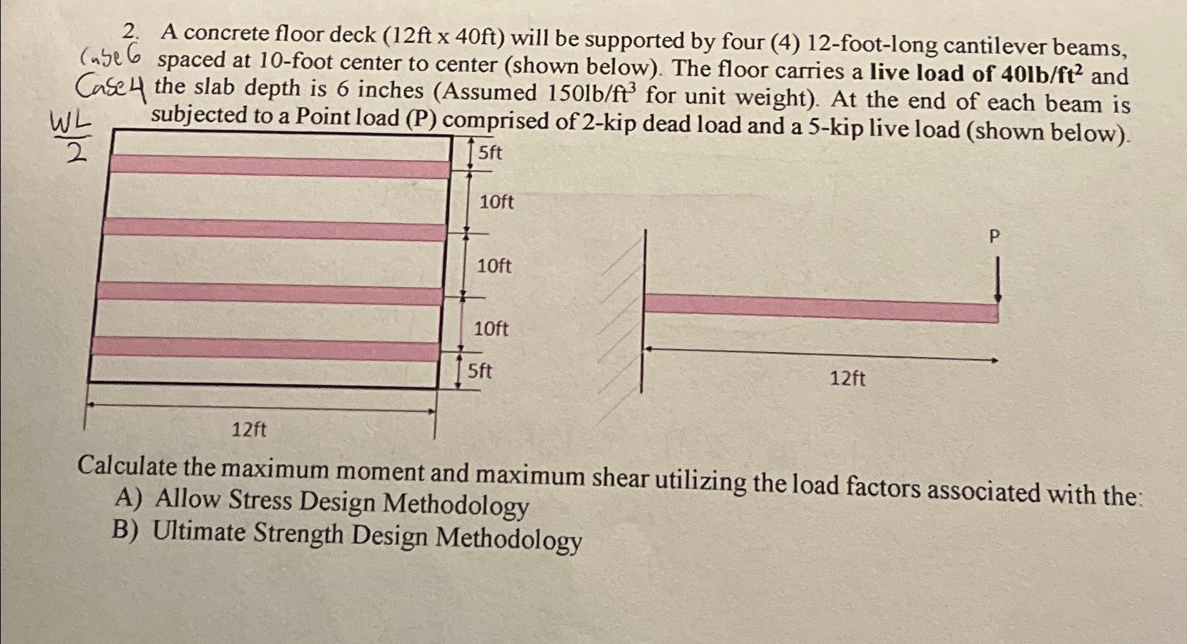 Solved A concrete floor deck ( 12ft×40ft ) ﻿will be | Chegg.com