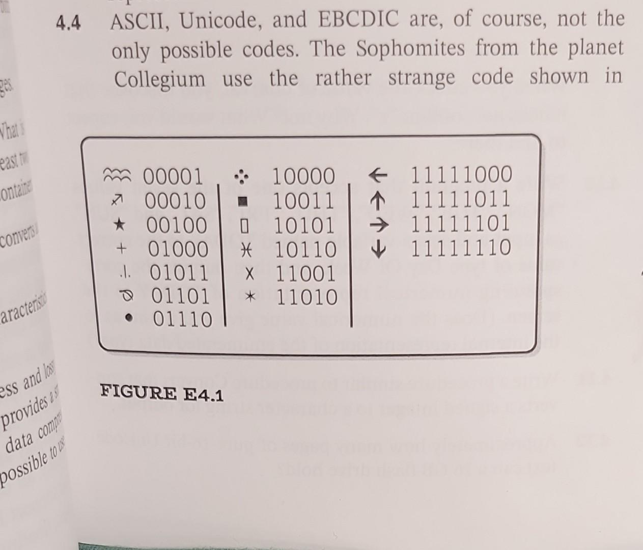 Solved 4.4 ASCII, Unicode, and EBCDIC are, of course, not | Chegg.com