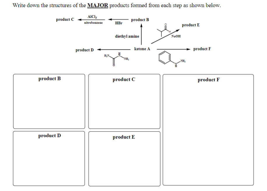 Solved Write down the structures of the MAJOR products | Chegg.com
