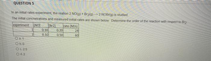 Solved QUESTION 2 Consider the reaction 3A + B 2C + 3D. The | Chegg.com