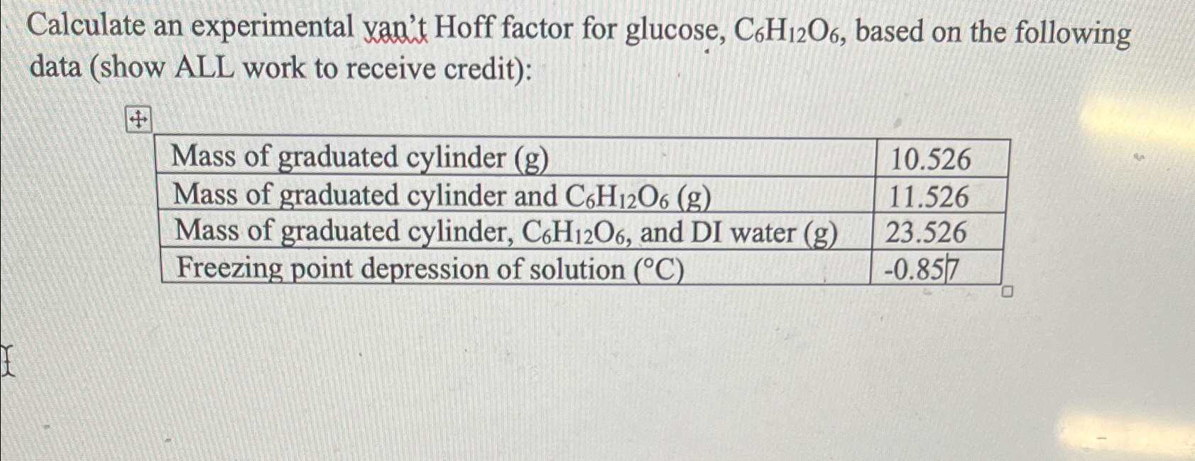 Solved Calculate an experimental van't Hoff factor for | Chegg.com