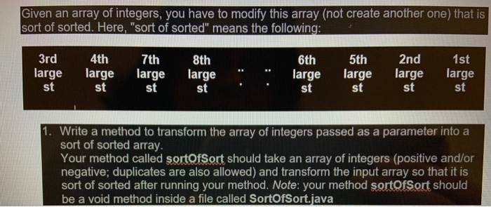 Solved Given an array of integers, you have to modify this | Chegg.com