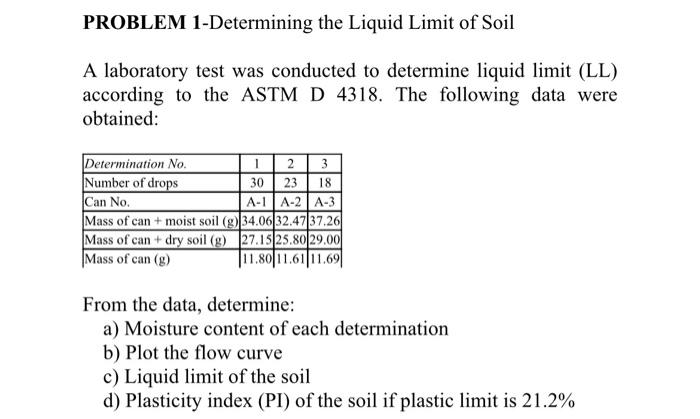 Solved A laboratory test was conducted to determine liquid | Chegg.com