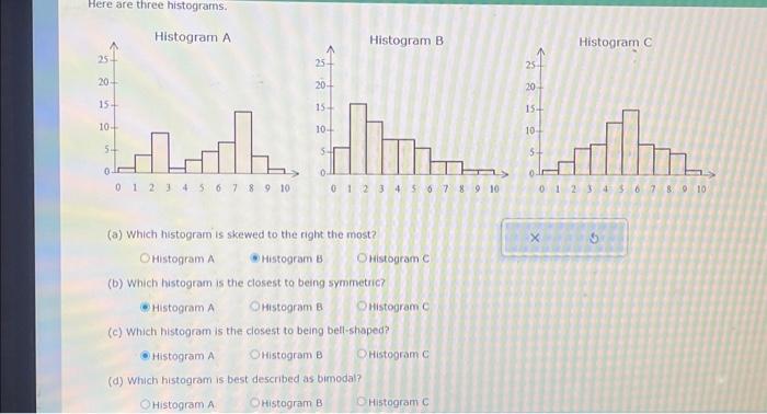 Solved Here Are Three Histograms A Which Histogram Is 0841