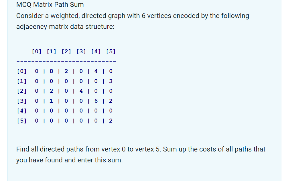 Solved MCQ Matrix Path SumConsider a weighted, directed | Chegg.com