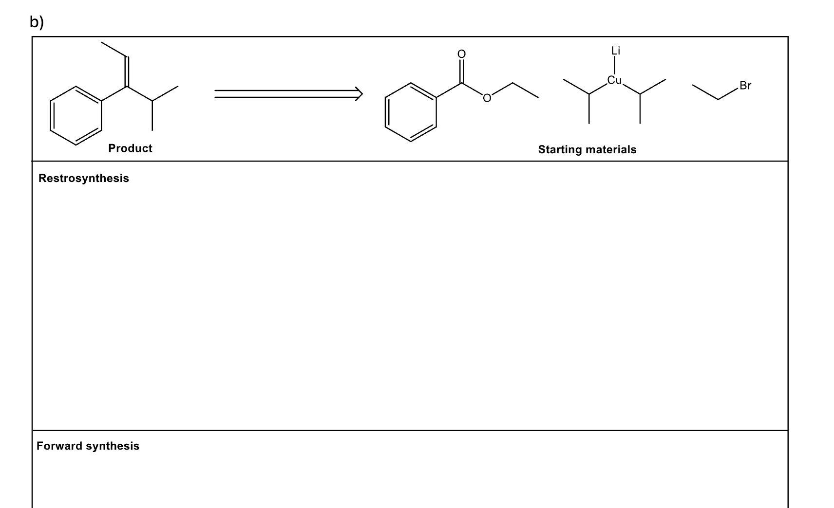 Solved Synthesis and Retrosynthesis.3. ﻿Propose a retro and | Chegg.com