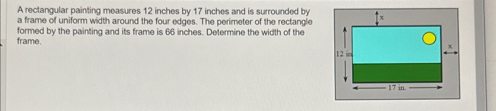 Solved A rectangular painting measures 12 ﻿inches by 17 | Chegg.com