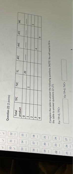 Solved > Question 22 (2 points) 11 10 12 TFC TVC TC AFC | Chegg.com
