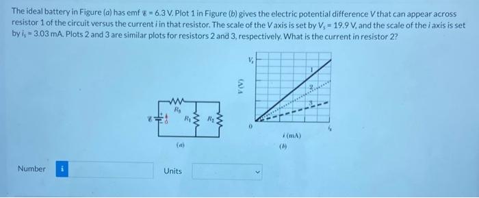Solved The ideal battery in Figure (a) has emf ε=6.3 V. Plot | Chegg.com