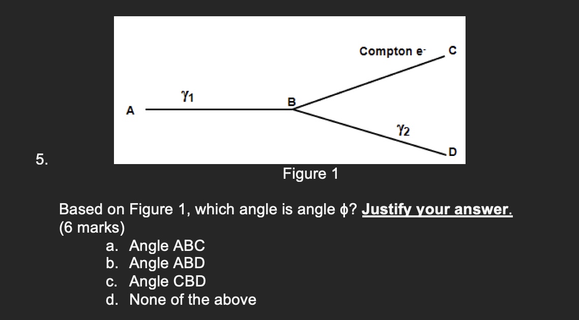 Solved Figure 1Based on Figure 1, ﻿which angle is angle φ ? | Chegg.com