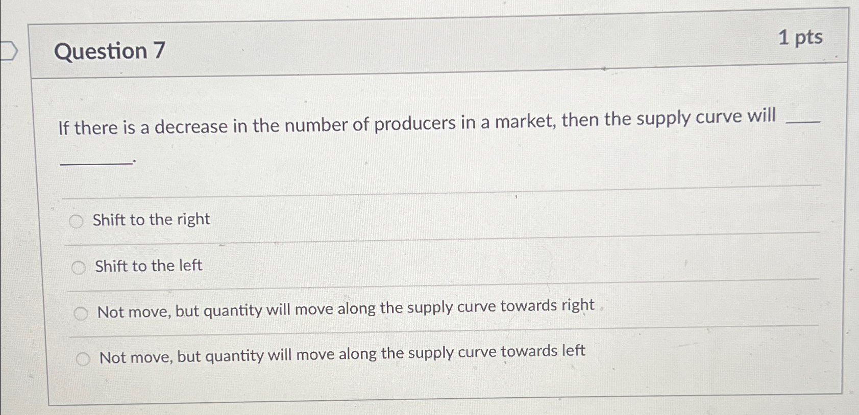 Solved Question 71 ﻿ptsIf there is a decrease in the number | Chegg.com