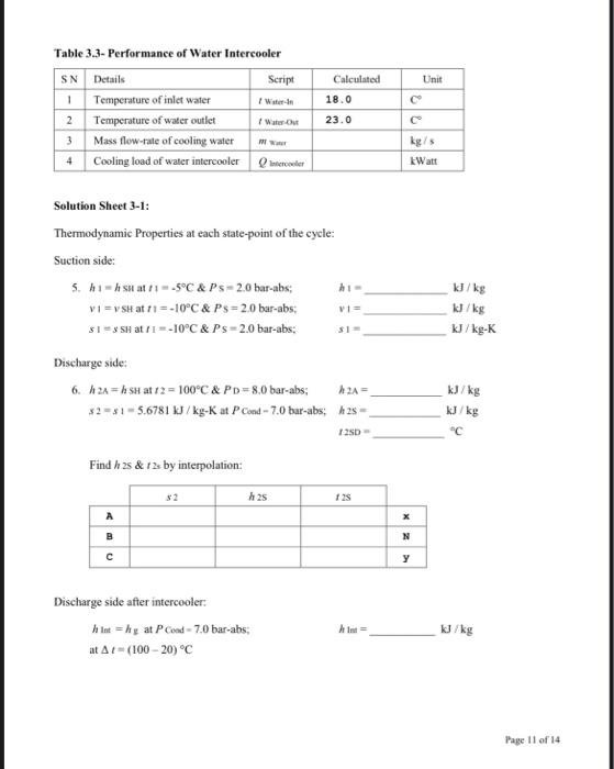 Problem 3: Actual Cycle, With Heat Exchanger / | Chegg.com