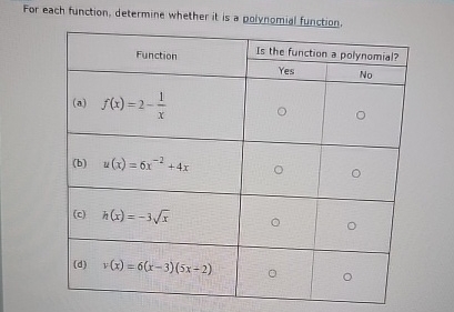 Solved For each function, determine whether it is a | Chegg.com