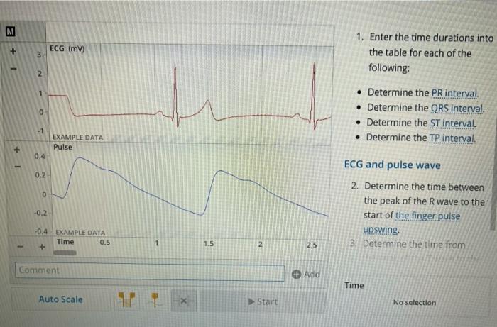Solved M + ECG (mv) 3 1. Enter the time durations into the | Chegg.com