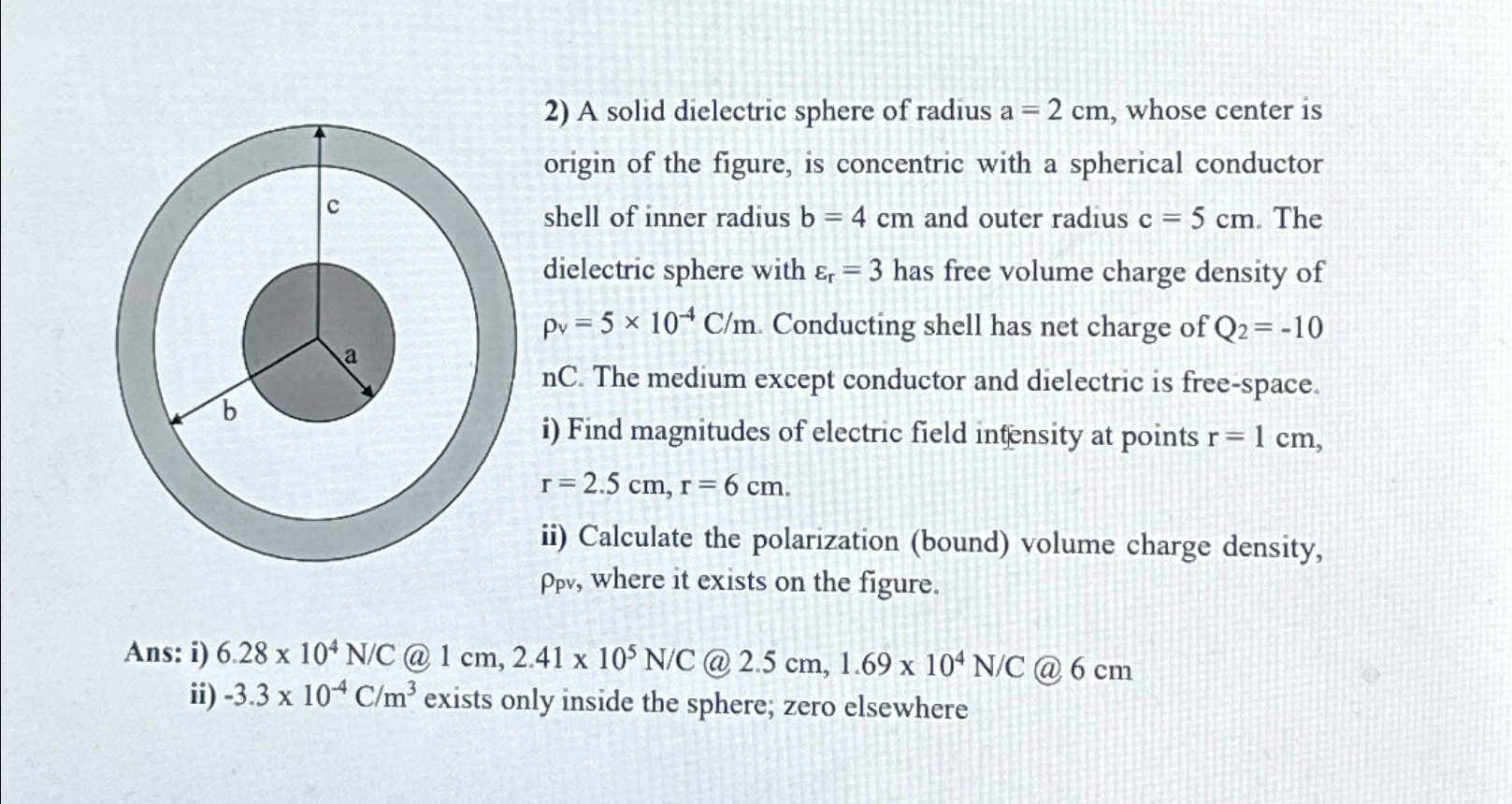 Solved A solid dielectric sphere of radius a=2cm, ﻿whose | Chegg.com