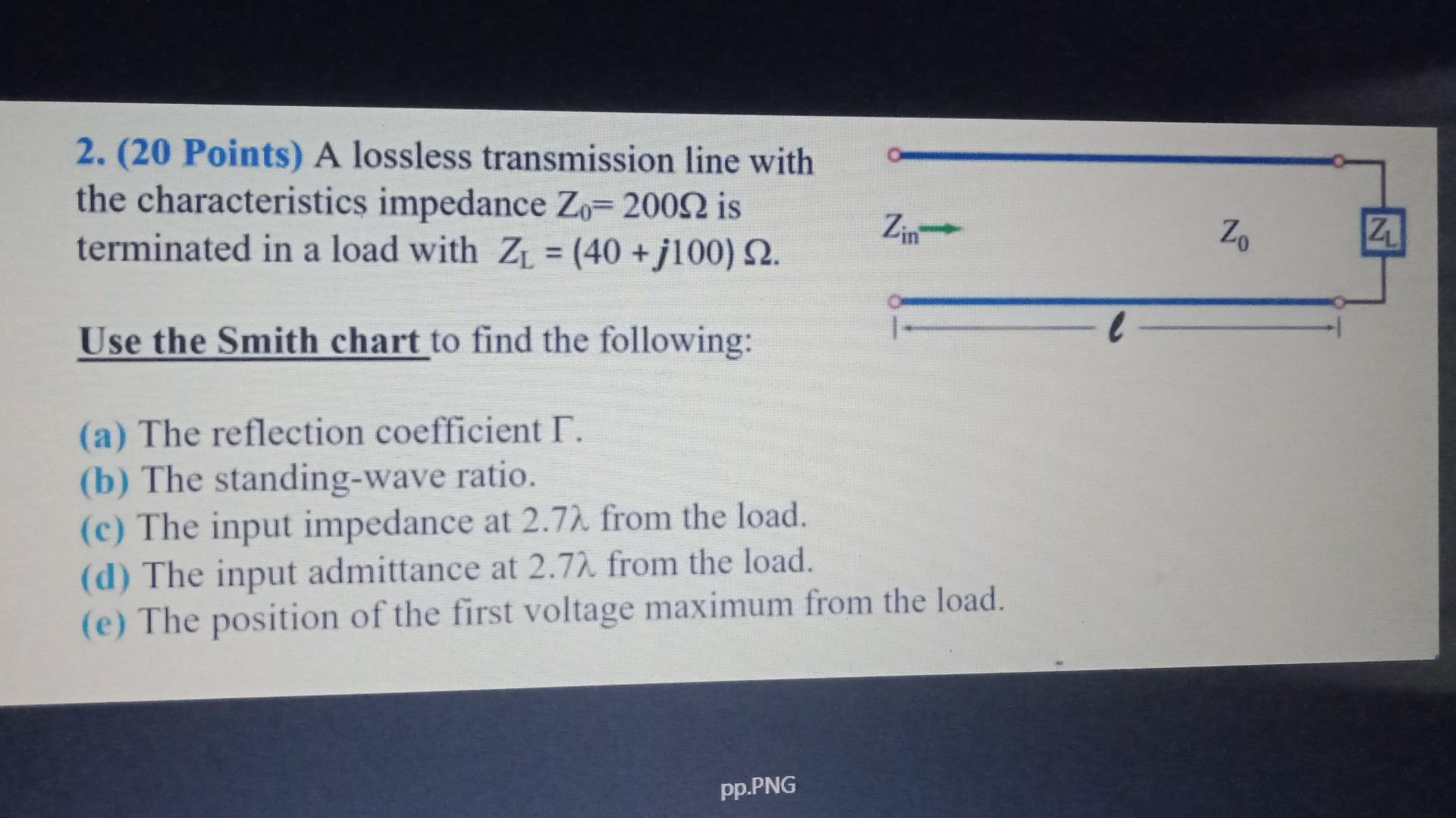 Solved 2. (20 Points) A lossless transmission line with the | Chegg.com