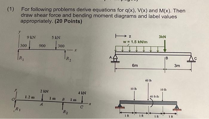 Solved (1) For following problems derive equations for q(x), | Chegg.com