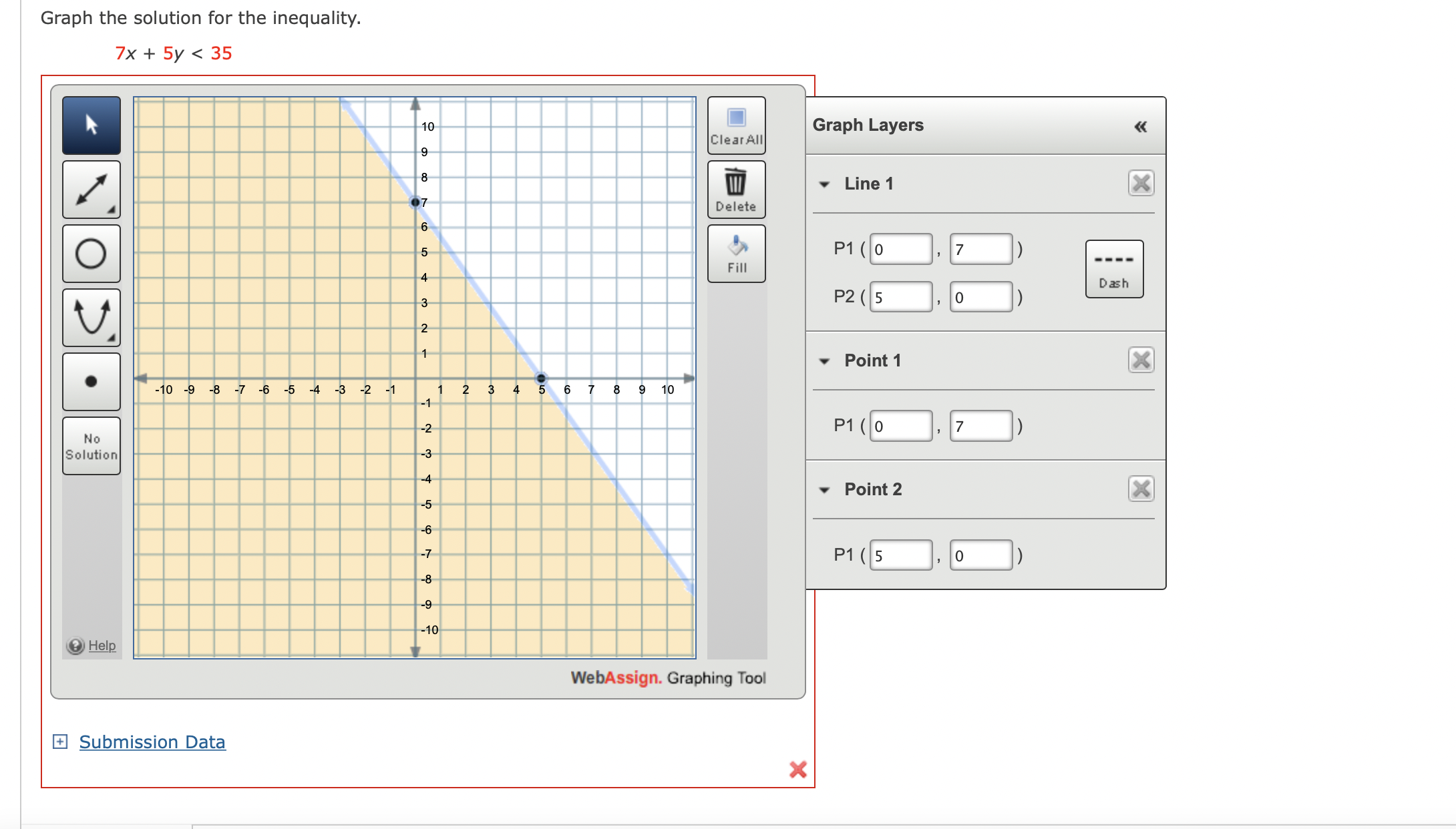 Solved Graph the solution for the inequality.7x+5y