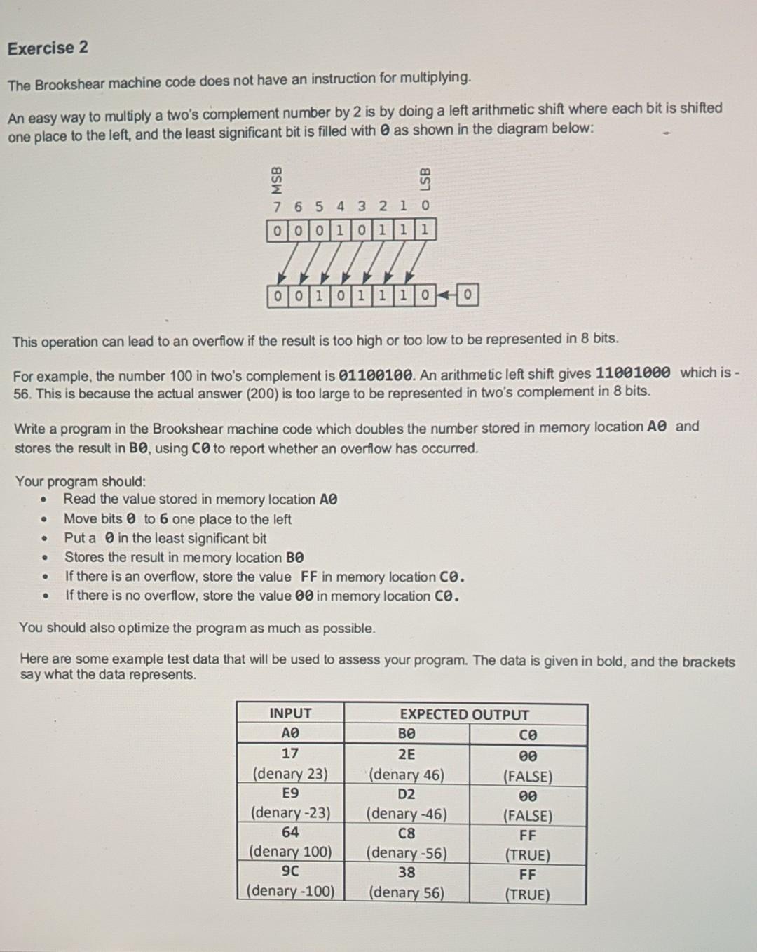 Solved Exercise 2 The Brookshear machine code does not have | Chegg.com
