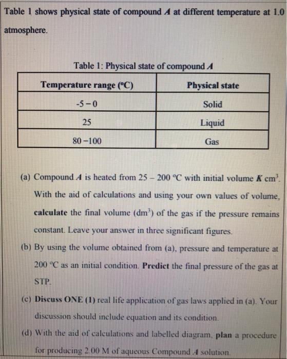 Solved Table 1 shows physical state of compound A at | Chegg.com