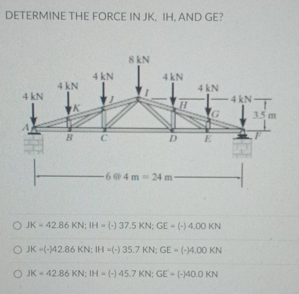 Solved DETERMINE THE FORCE IN JK, TH, AND GE? 8 kN 4 kN 4 KN | Chegg.com