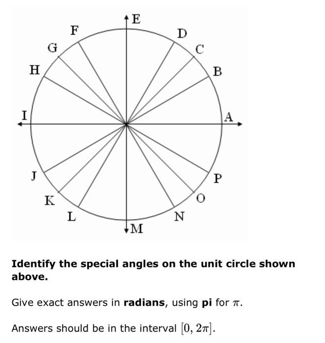 Solved Identify the special angles on the unit circle shown | Chegg.com