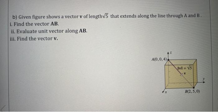 Solved b) Given figure shows a vector v of length 5 that | Chegg.com