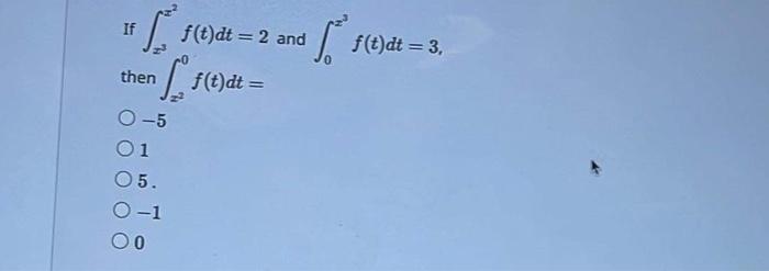 Solved If fr f(t)dt = 2 and [²₁ nff then O-5 1 05. -1 0 | Chegg.com