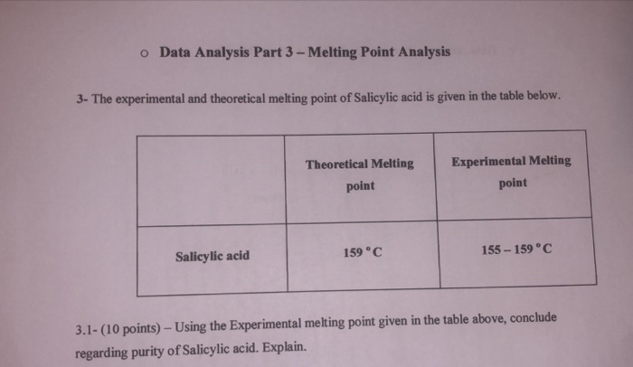 Solved o Data Analysis Part 3 - Melting Point Analysis 3- | Chegg.com