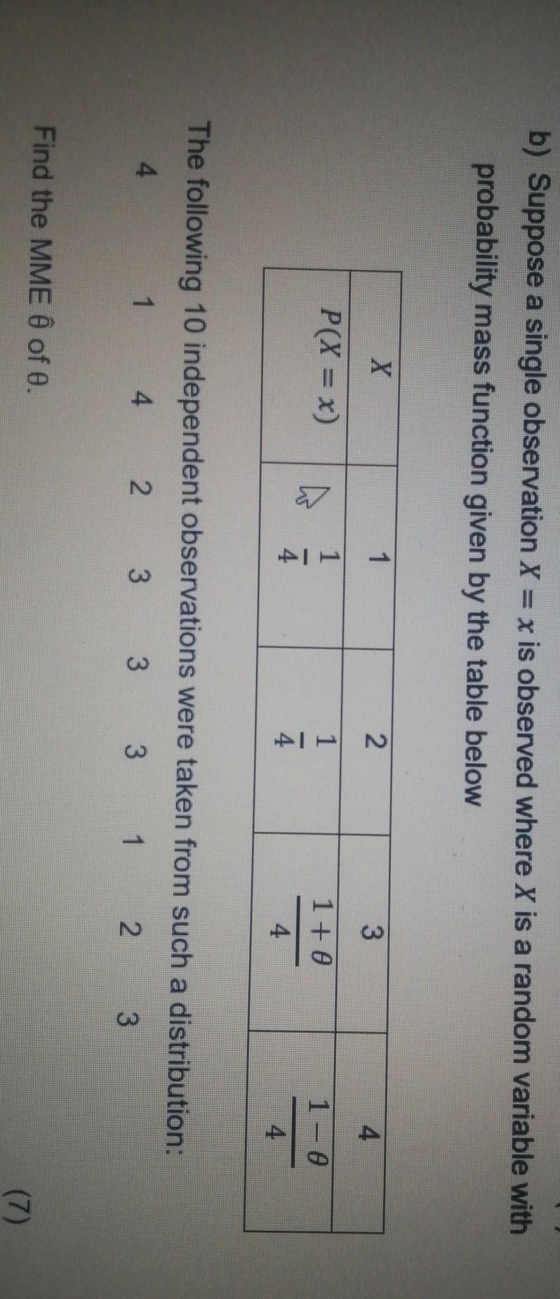 Solved b) Suppose a single observation X = x is observed | Chegg.com