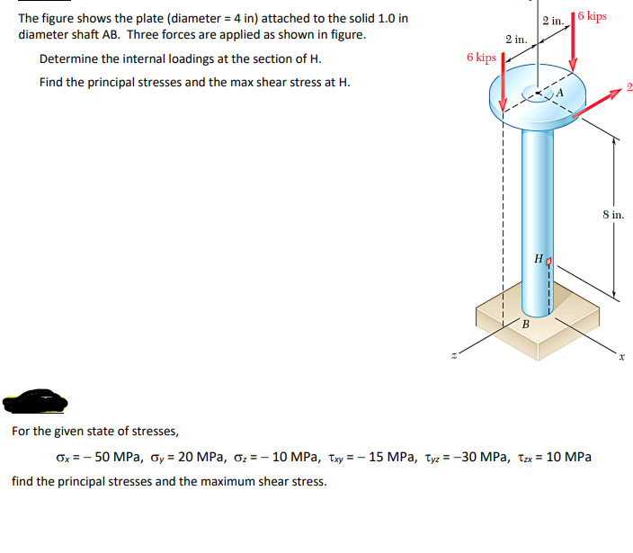 Solved The figure shows the plate (diameter =4in ) ﻿attached | Chegg.com