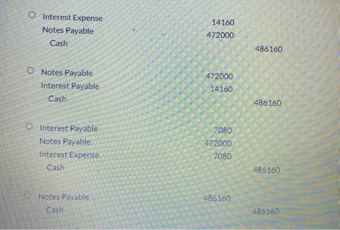 Solved O Interest Expense Notes Payable Cash 14160 472000 | Chegg.com
