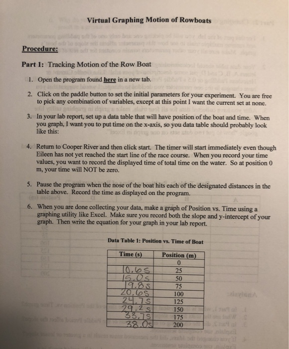 Solved Virtual Graphing Motion of Rowboats Procedure: Part | Chegg.com